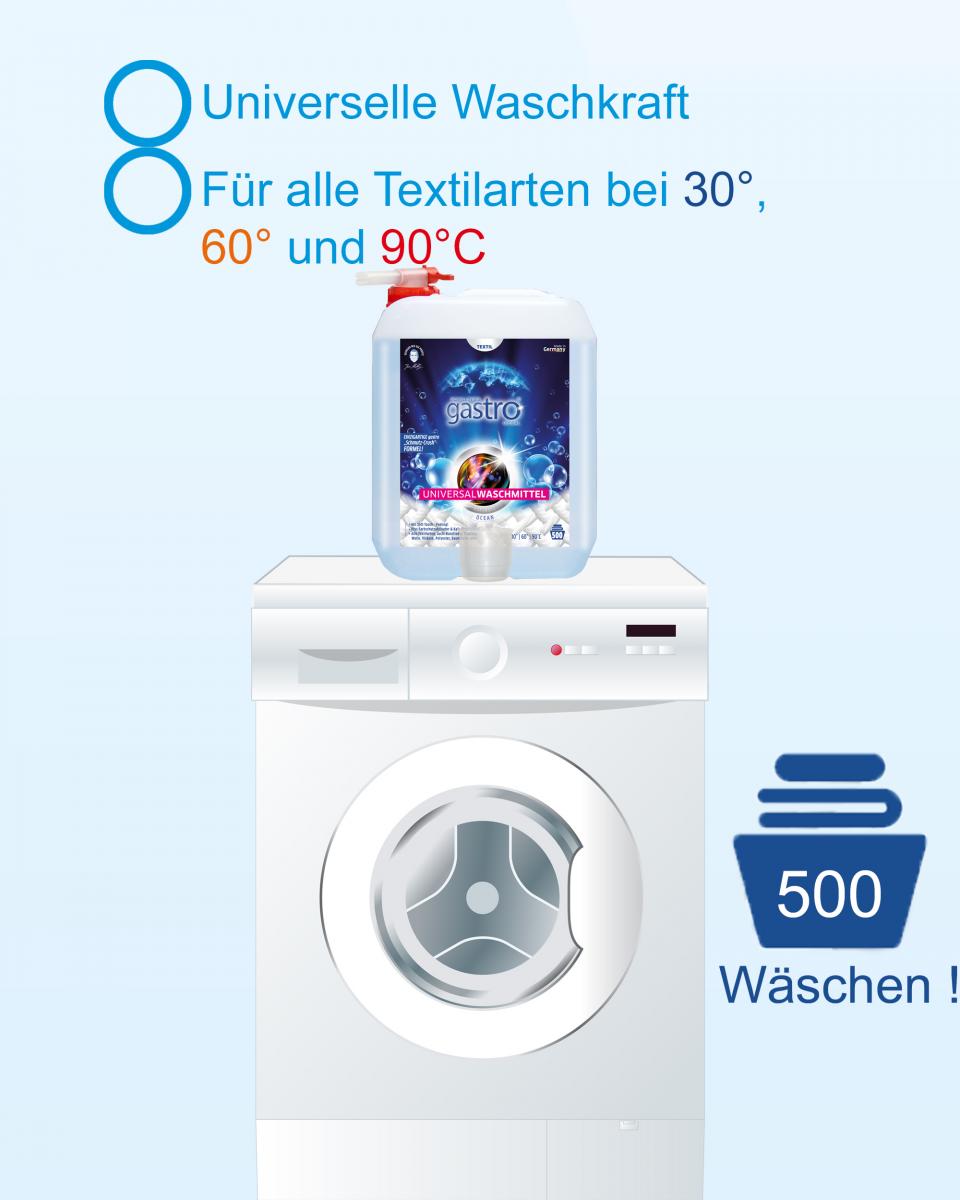 Schilling's Gastro Global Universalwaschmittel 5 Liter Ocean | 100032200002